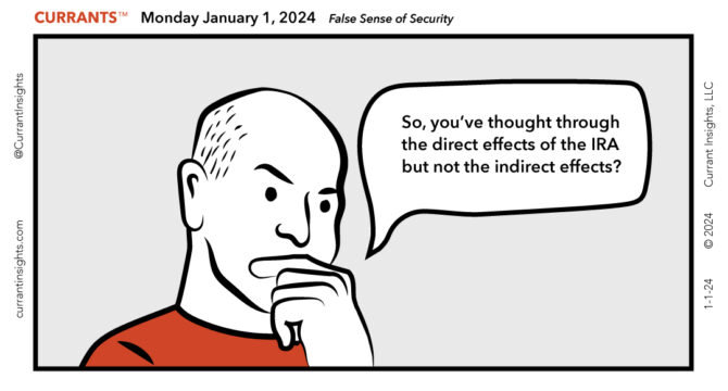 False Sense of Security | Currant Insights